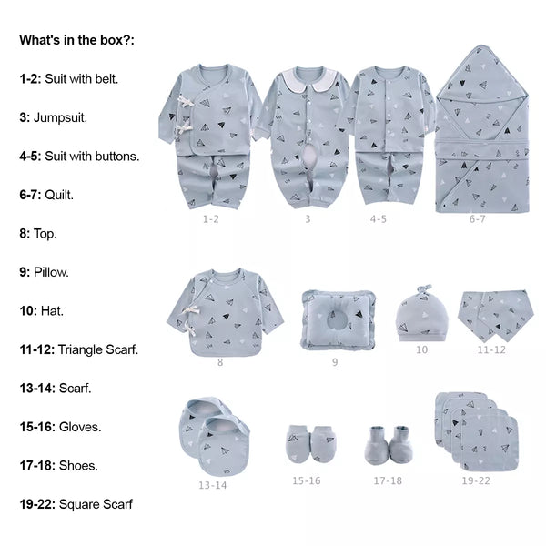 Newborn Full Moon Gift Box Set - Mama Panda